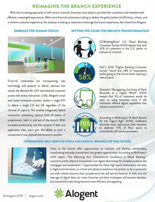 Infographic: Reimaging the Branch Experience