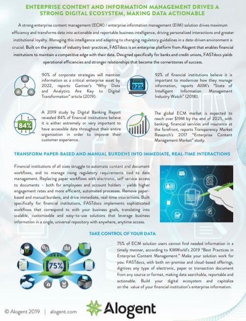 Infographic: Make Data Actionable with EIM & ECM